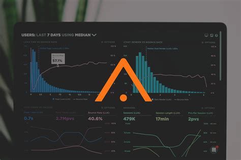 ai driven api analytics leveraging autonomous agents apidna