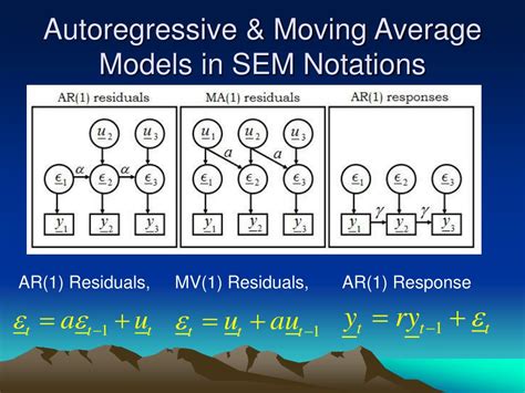Ppt Announcement Powerpoint Presentation Free Download Id 362296