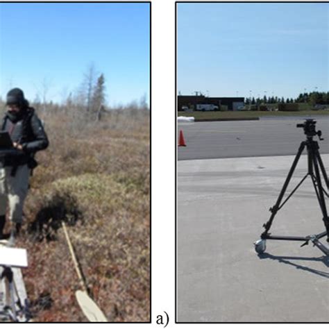 Field Spectroscopy Asd Fieldspec3 Setup For Vegetation Physiognomic Download Scientific