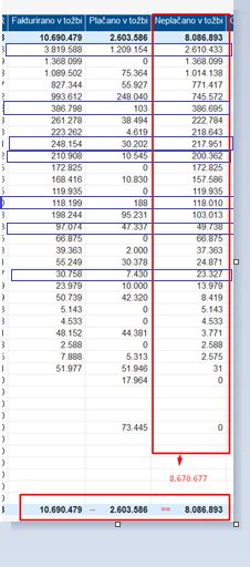 solved sum condition microsoft fabric community