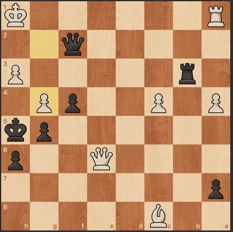 Chesscm Giving Impossible Puzzles Ranarchychess