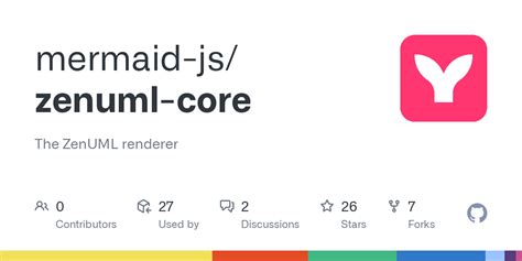 Zenuml Core Embed Html At Main Mermaid Js Zenuml Core GitHub