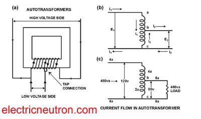 Auto Transformer Electrical Engineering Centre