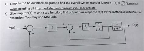 Solved A Simplify The Below Block Diagram To Find The