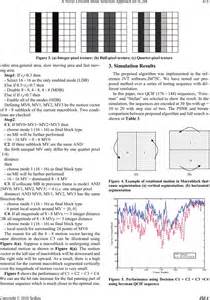 A Novel Efficient Mode Selection Approach For H264