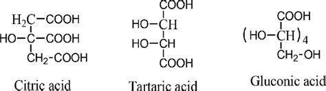 Hydroxy Acids Sequestering Agents Download Scientific Diagram