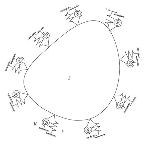 Physical Model Of An Arbitrary Shaped Thin Plate With Springs Download Scientific Diagram