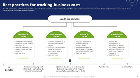 Top 10 Cost Reduction Techniques Powerpoint Presentation Templates In 2025