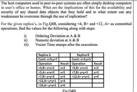 Solved The Host Computers Used In Peer To Peer Systems Are