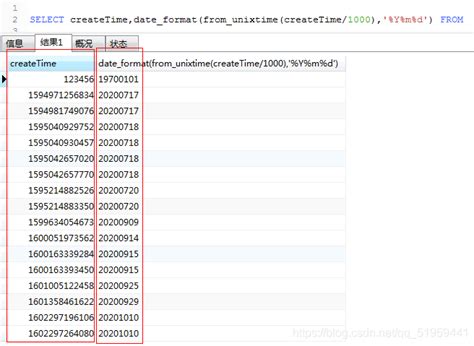 Mysql时间戳转换函数dateformat使用mysql 时间戳format Csdn博客