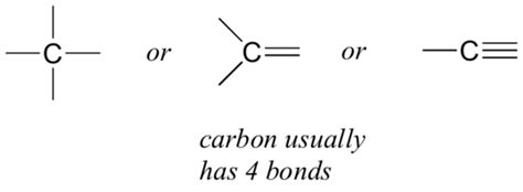 17 Common Bonding Patterns For Organic Chemistry Chemistry Libretexts