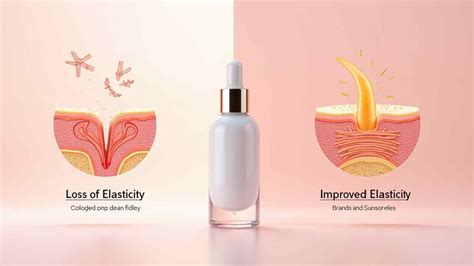 🧬 How To Restore Elasticity To Aging Skin A Dermatologists Guide