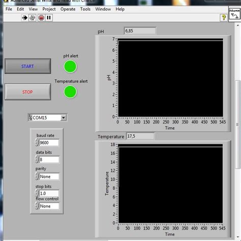 Sensor Measurement Interface VI CONCLUSIONS Download Scientific Diagram