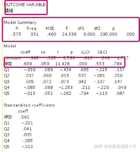 简单中介效应分析 知乎