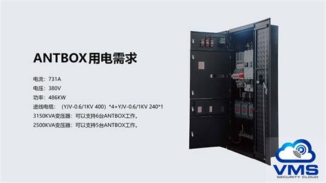 Bitmain Antbox Modular Mining Farm