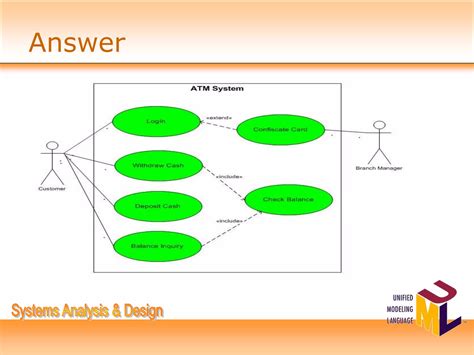 Presentation Use Case Diagram And Use Case Specification Pptx