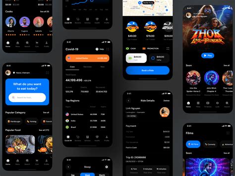 Camo 2 Ui Kit 240 Screens By Themex On Dribbble