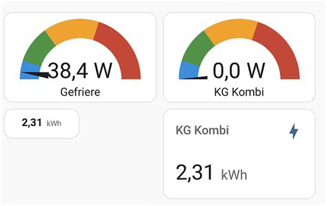 Attempts To Customize The Statistic Card Frontend Home Assistant