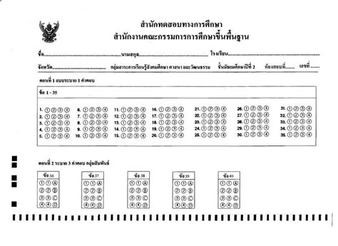 โรงเรียนนวมินทราชินูท โรงเรียนนวมินทราชินูทิศ สตรีวิทยา ๒