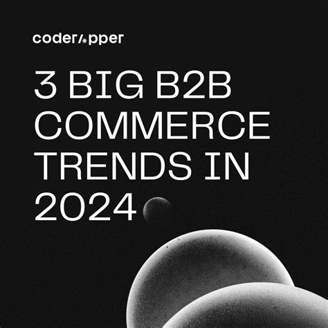 Coderapper Ecommerce Experts Coderapper • Instagram Photos And Videos