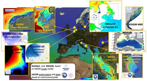 Discover The Numerical Models Behind The Eu Digital Twin Ocean
