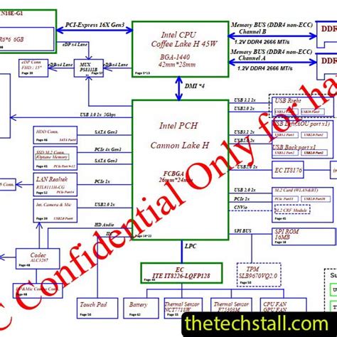 Lenovo Legion Y IRH NM C Rev Schematic Diagram