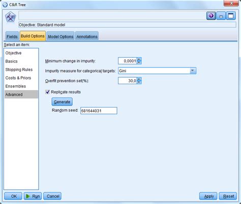 cart candr training in ibm spss modeler cross validated