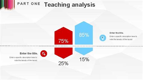Teaching Design PPT TEACHER SAID CLASS OPEN TRAINING