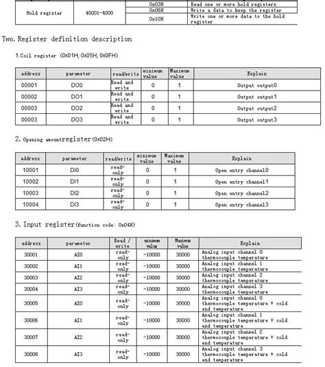 Thermocouple Acquisition Module Supports 8 Thermocouple 4 Road Temperature Acquisition Module