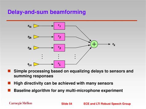 Robust Speech Recognition In The 21st Century Ppt Download