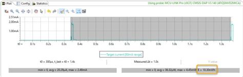 Low Power Optimization Techniques For Arm Cortex M Microcontrollers
