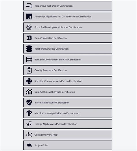5 Aplikasi Terminal Pengganti Termux Di Android By My Name Is Yesa Medium