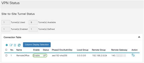 configuring vpn setup wizard on the rv160 and rv260 cisco