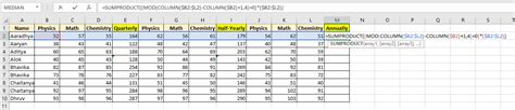Modulus Function In Excel Shiksha Online Shiksha Online