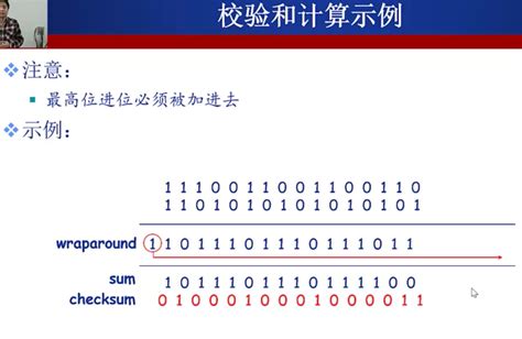 notes docs 计算机网络 一些关键笔记 md at master · wardseptember notes · github