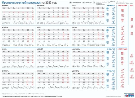 Производственный календарь 2024 выходные праздники расчет больничного отпуска и заработной платы
