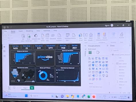 manvirender rawat on linkedin datavisualization powerbi tissmumbai