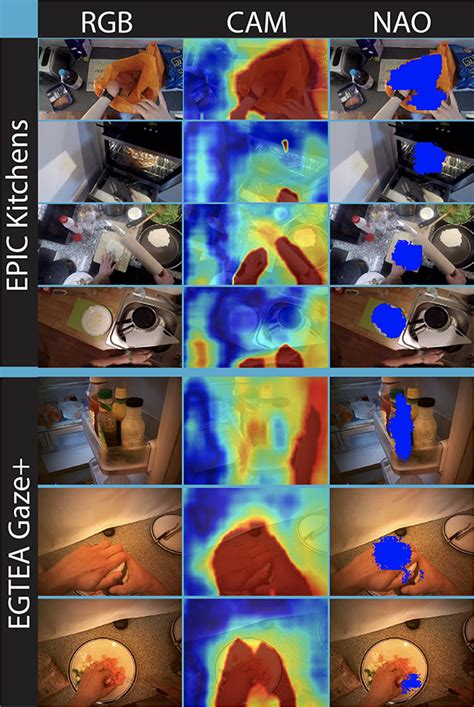 Physical Adversarial Examples Could Deceive An Autonomous Vehicles