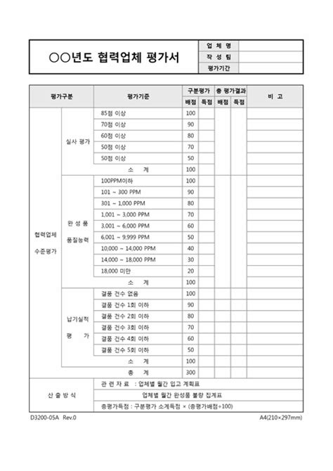 년도협력업체납기평가서 다운로드 무제한 이용가능 맞춤제작서비스제공 중소기업용 쉬운 관리프로그램칼퇴근