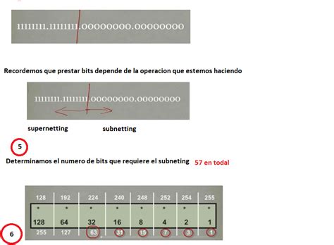 Portafolio Juan Acevedo Iu Pascual Bravo Conclusiones Subnetting