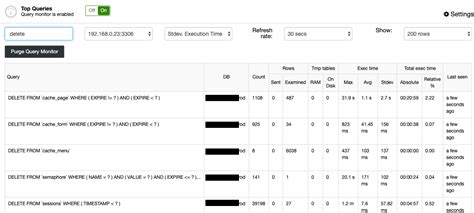 How To Protect Your Mysql And Mariadb Database Against Cyberattacks When