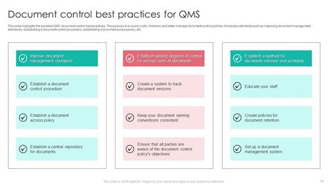 QMS Document Control Powerpoint Ppt Template Bundles PPT Slide