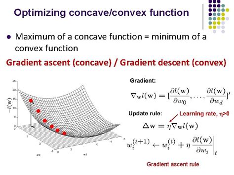 Machine Learning Neural Networks Slides Mostly Adapted From