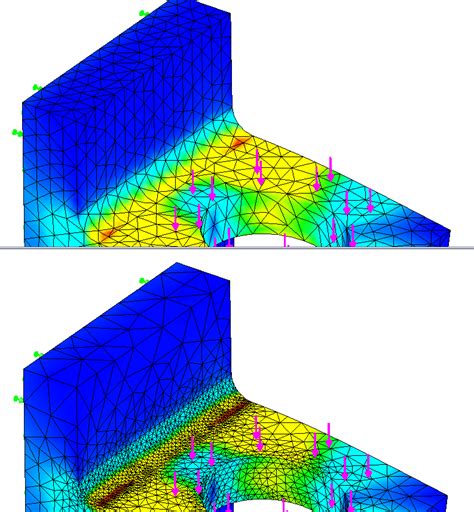 SOLIDWORKS Making Sense Of Simulation Meshing Part
