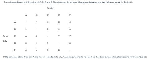 Solved Use Excel If Possible Or Handwritten Solutiona