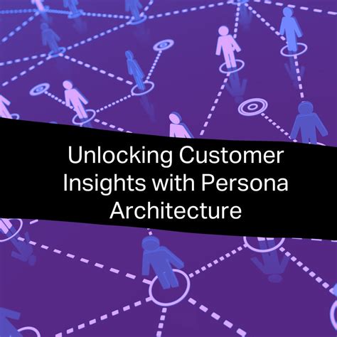 Faraday On Linkedin Personalization Customerengagement Marketingstrategy…