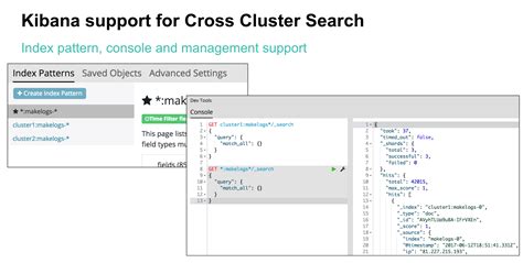 Create Documentation For Cross Cluster Search · Issue 12585 · Elastic