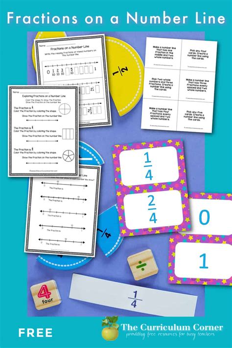 Fractions As Numbers On A Number Line The Curriculum Corner 123