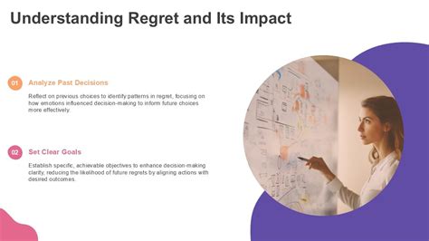 Understanding Regret And Its Impact Ppt Template St Ai Ss Ppt Sample