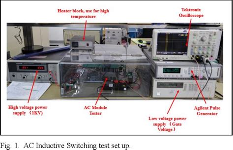 Figure 1 From Automation Of Ac Inductive Switching Characterization